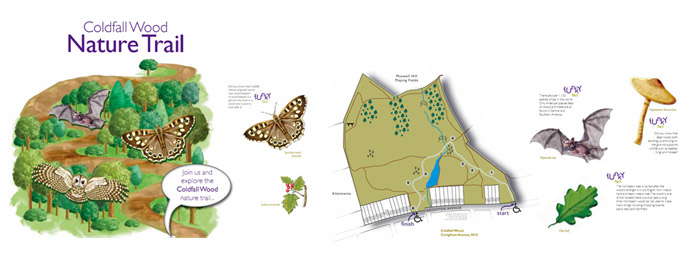 Kids’ corner – Friends of Coldfall Wood & Muswell Hill Playing Fields